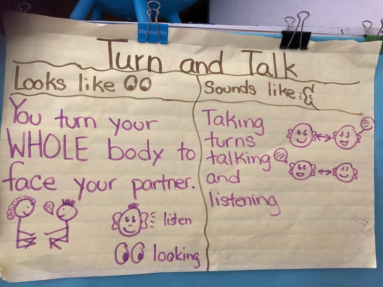 Turn-and-Talks in Kindergarten Are Anything But Easy – Lead by Learning