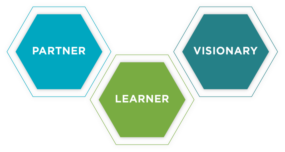 Certificate in Leading Adult Learning – Lead by Learning