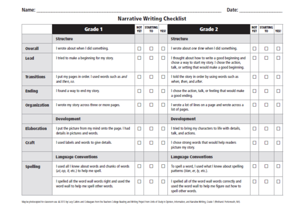 Exploring the Intersection of Social Emotional Learning and Writing ...