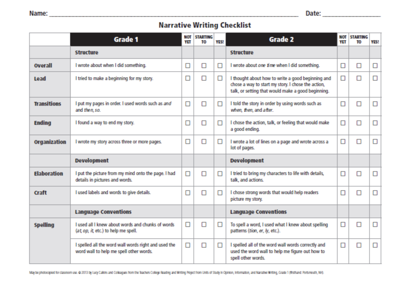 Exploring the Intersection of Social Emotional Learning and Writing ...